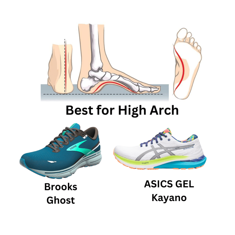 The Best Running Shoes for Your Feet Type | My Running Addiction